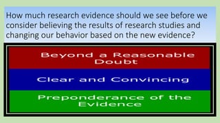What is evidence | PPTX