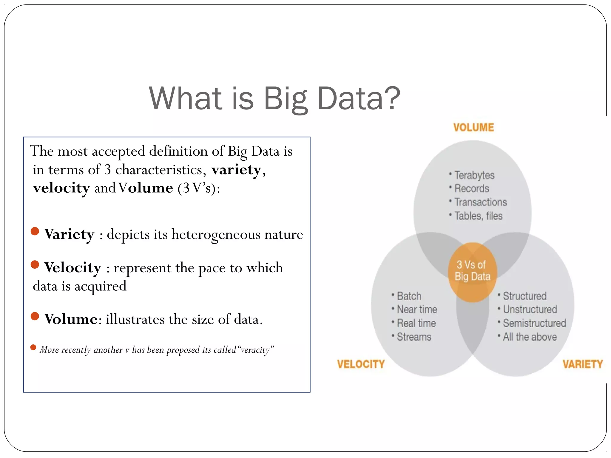 Big DataParadigm, Challenges, Analysis, and Application | PPT