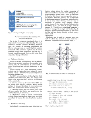 Big Data Paradigm - Analysis, Application and Challenges | PDF