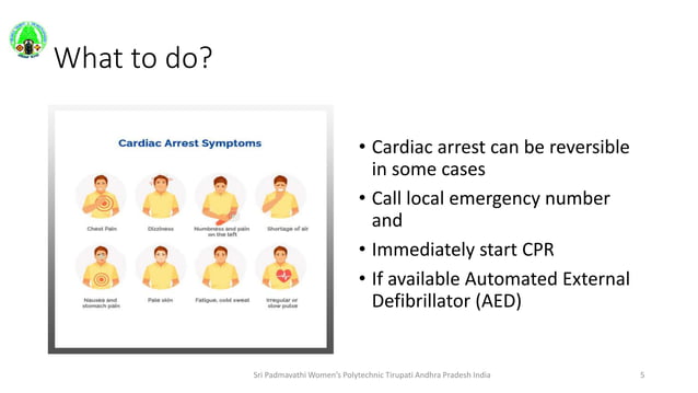 Cardio Pulmonary Resuscitation - CPR HandsTraining | PPT