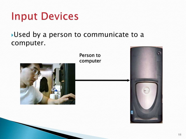 chapter6,Input and Hardware,Basic Information Technology | PPT