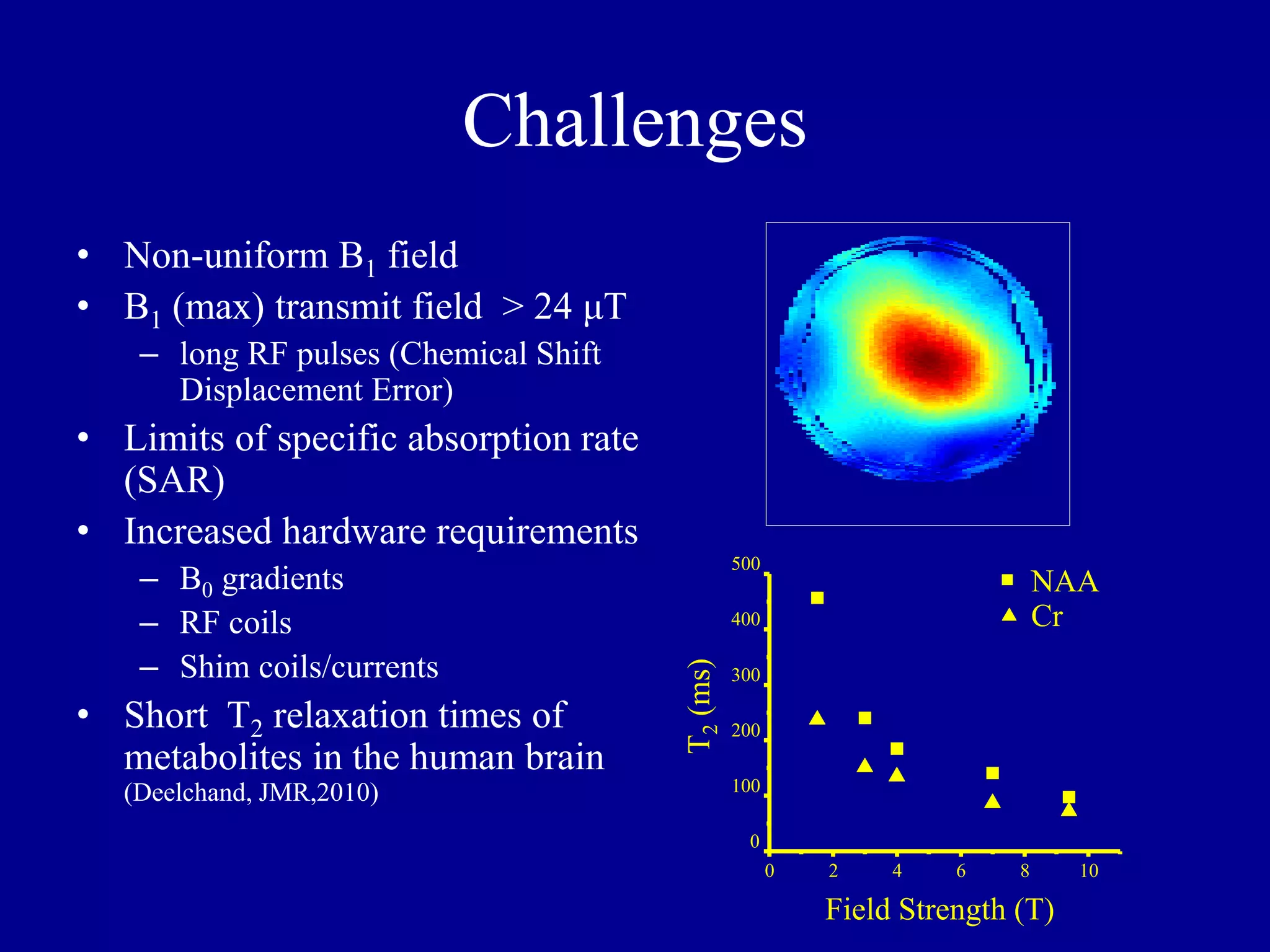 High Field MRS of Human Brain UZay Emir ISMRM sunrise 2012 | PPTX