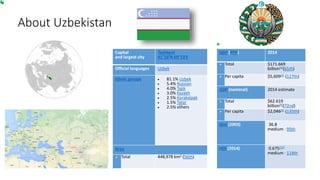 Uzbekistan history, culture and traditions | PPTX