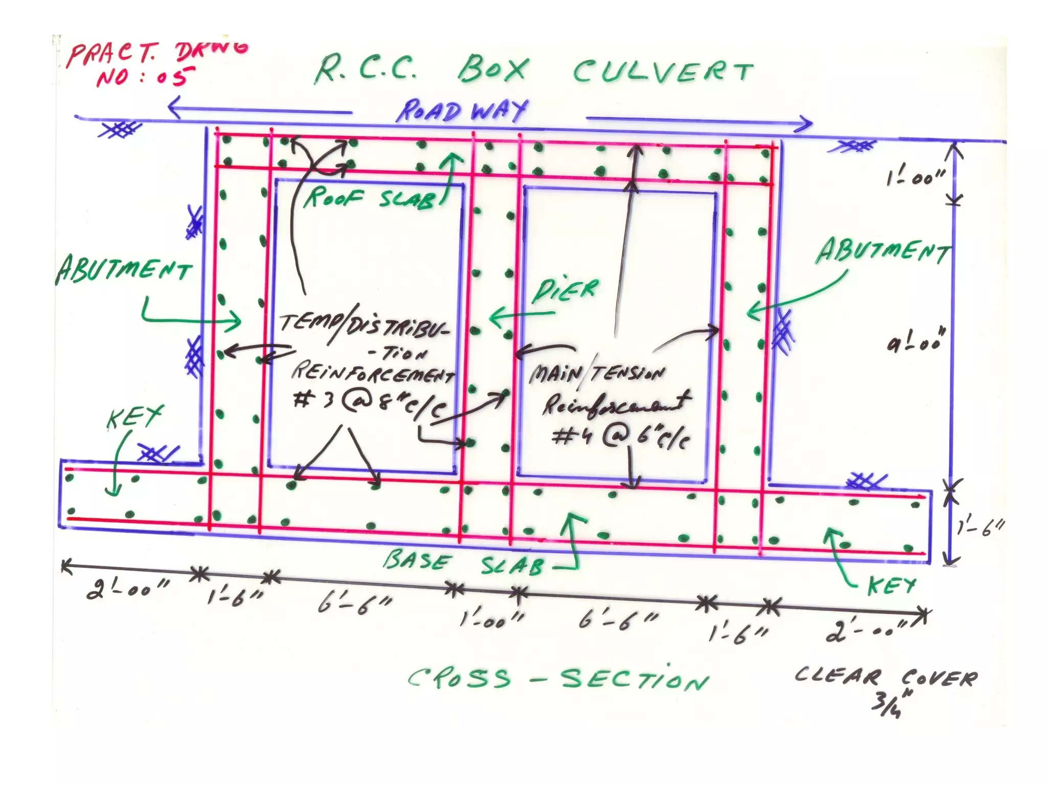 Structural drawings | PPT