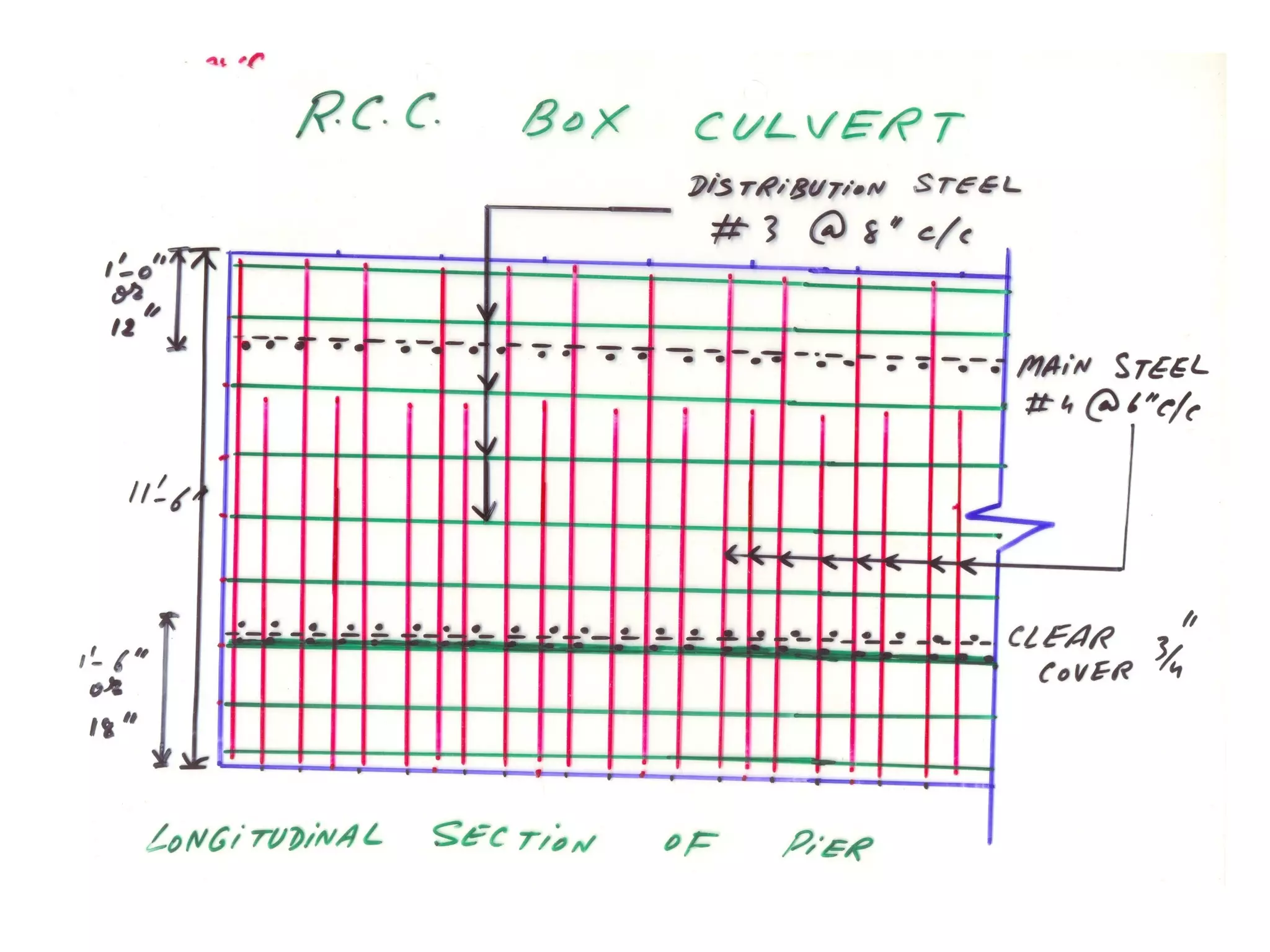 Structural drawings | PPT