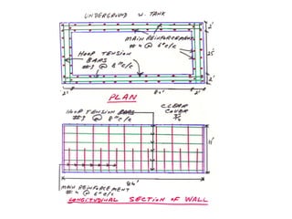 Structural drawings | PPT