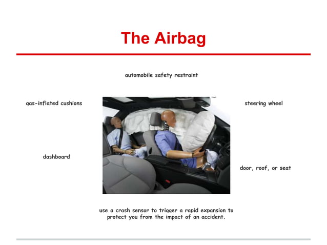Airbags | PPTX | Auto Safety Technologies | Auto Technology