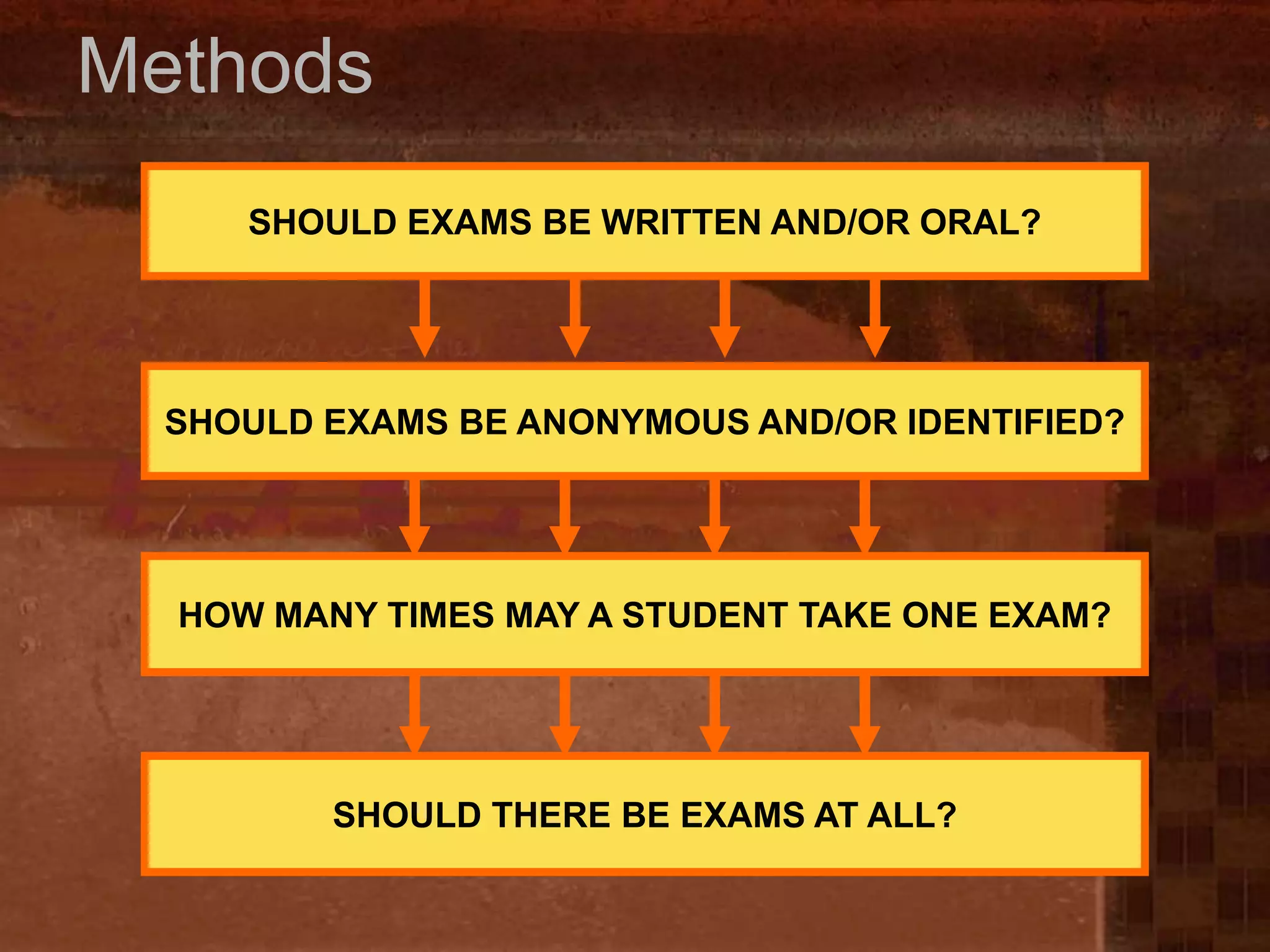 Uzelac-Assessment_Methods (1).ppt