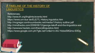 Historical_Timeline_of_Linguistics.pptx
