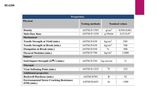 UZ KOR GAS Chemical.pptx | Chemistry | Science
