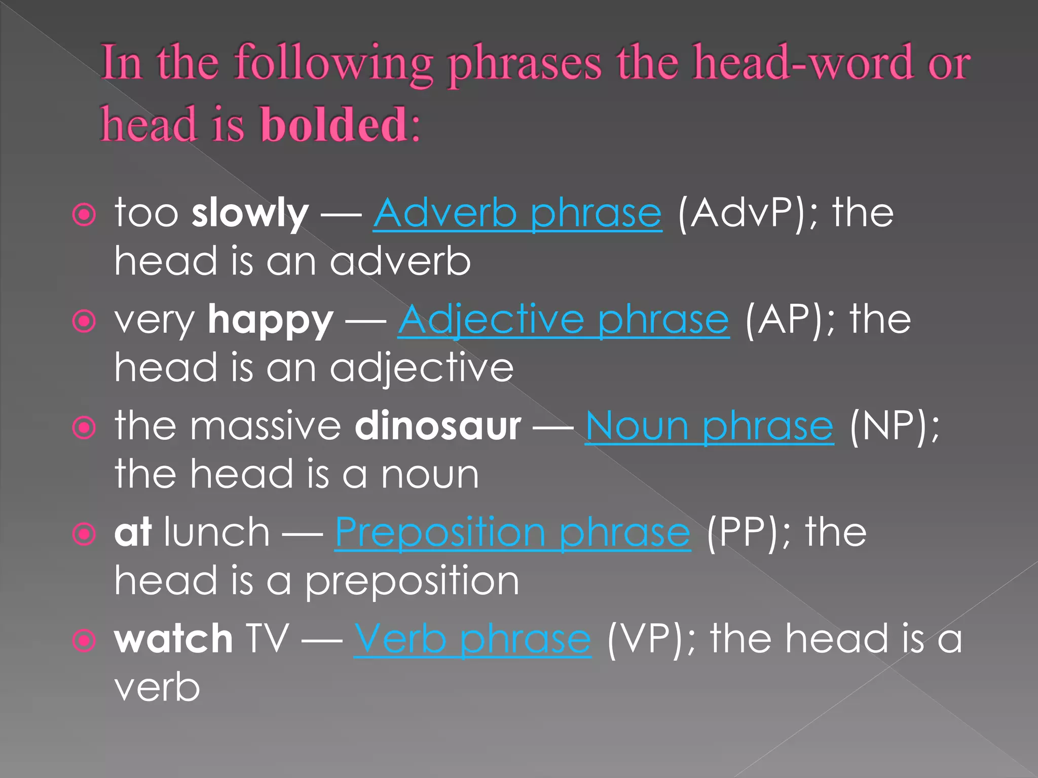 SYNTAX - head and modifiers | PPTX
