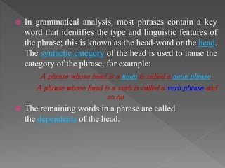 SYNTAX - head and modifiers | PPTX