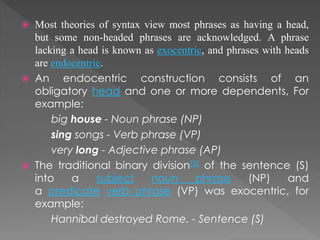 SYNTAX - head and modifiers | PPTX