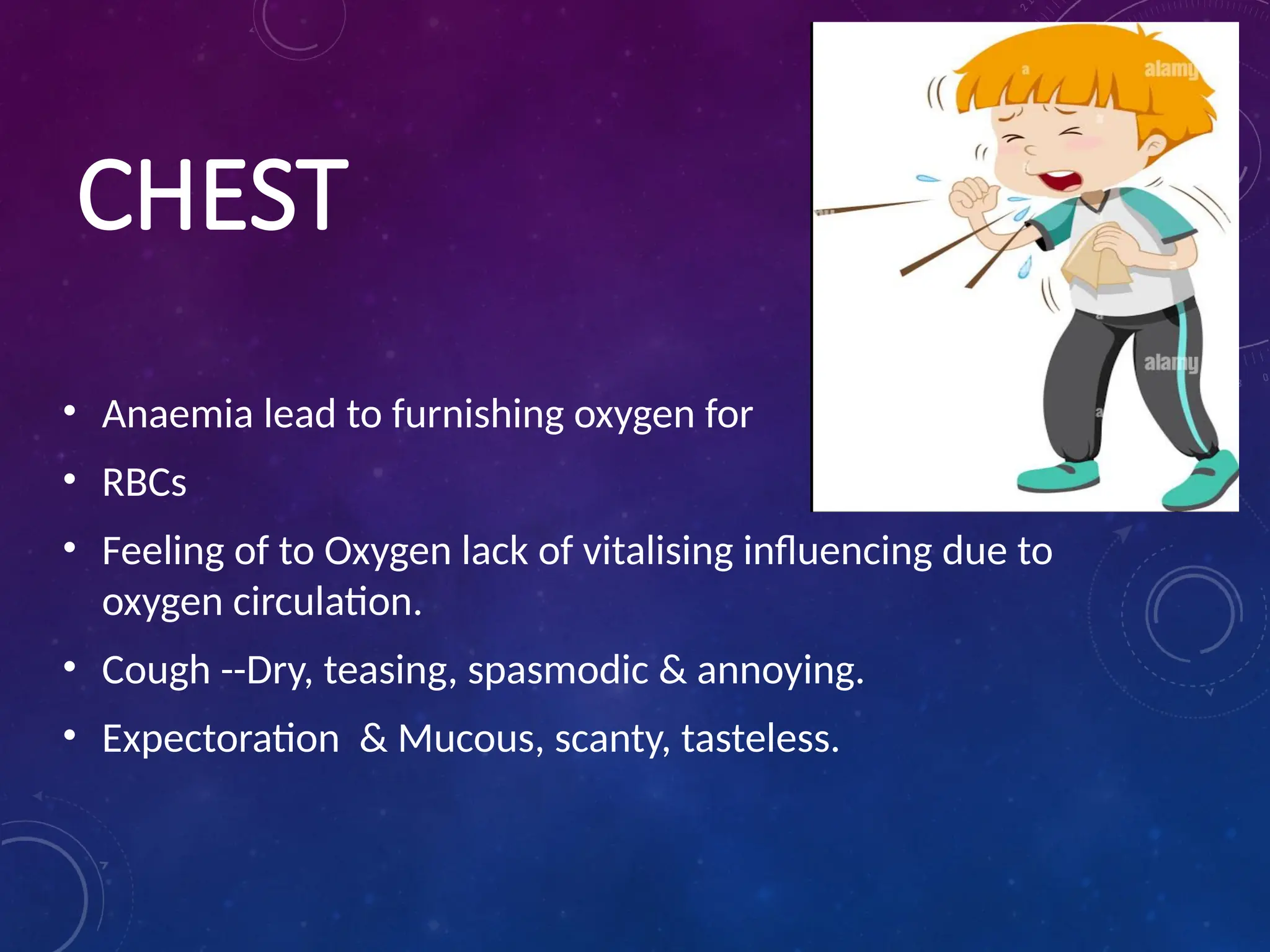 PSORA: MOUTH, STOMACH, CHEST MANIFESTATIONS.pptx