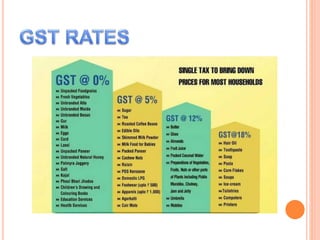 GST | PPT