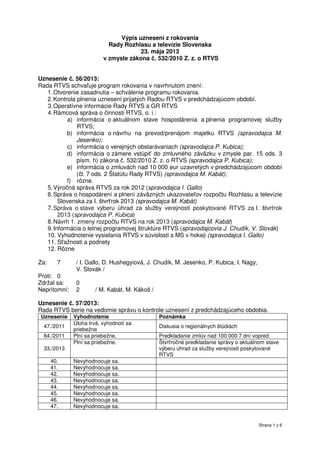 Uzn rada-rtvs-130523 | PDF