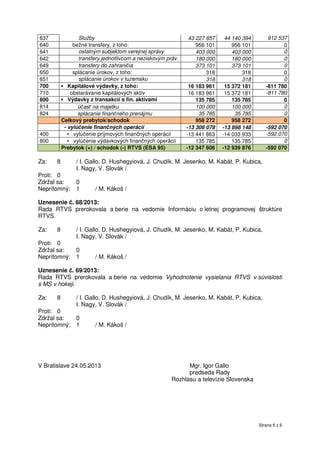 Uzn rada-rtvs-130523 | PDF