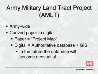 US Army Real Estate Holdings in Hawaii | PPTX