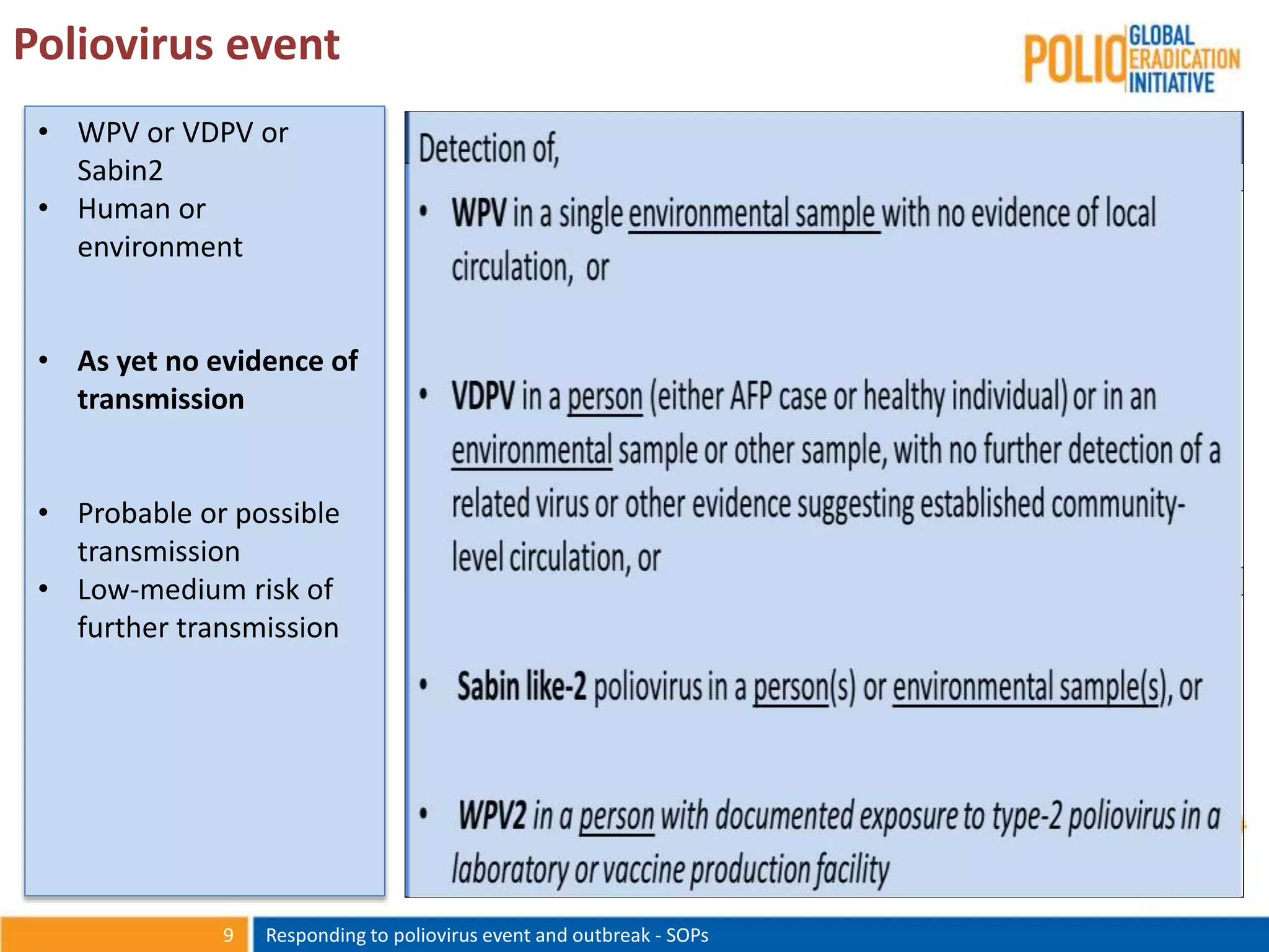 Polio Outbreak SOP Introduction | PPTX