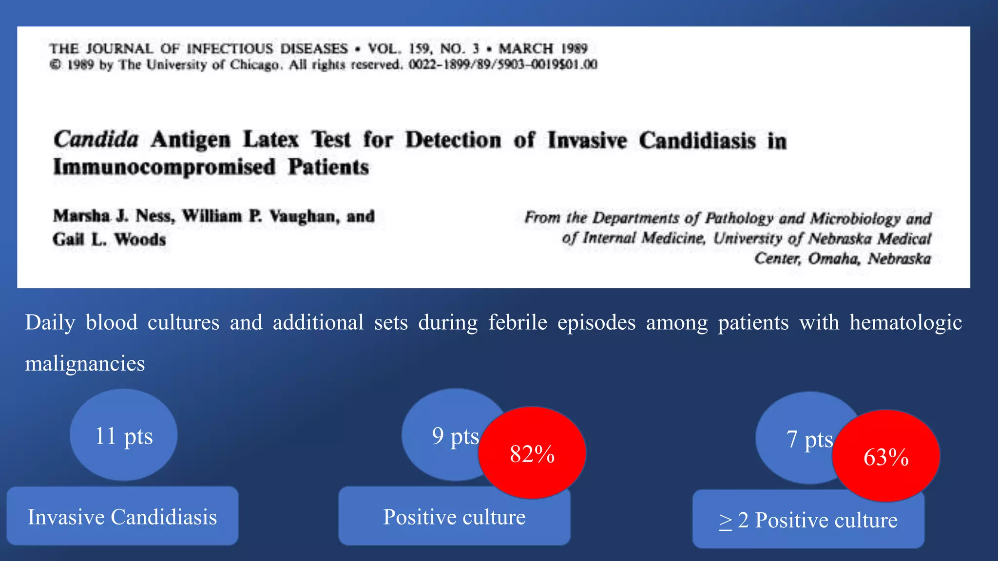 Invasive candidiasis the hidden cause of sepsis | PPT