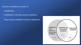 Invasive candidiasis the hidden cause of sepsis | PPTX