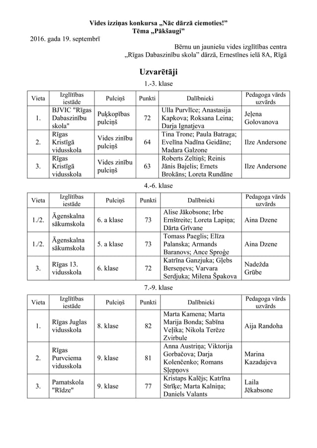 Uzvarētāju saraksts | PDF