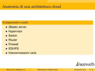 Networking in ambienti cloud | PPT