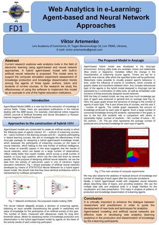 Artemenko-poster | PPT | Education industry | Industries