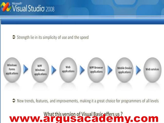 VISUAL BASIC .net i | PPT