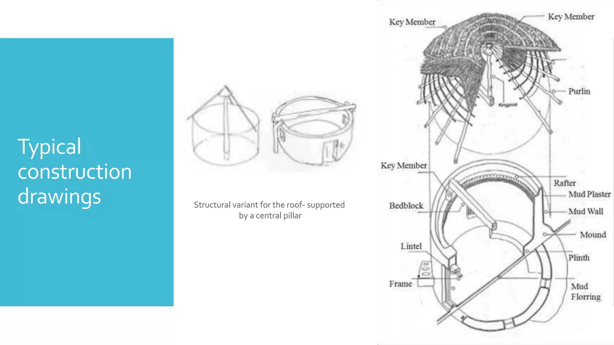 bhonga vernacular architecture of gujarat | PPTX