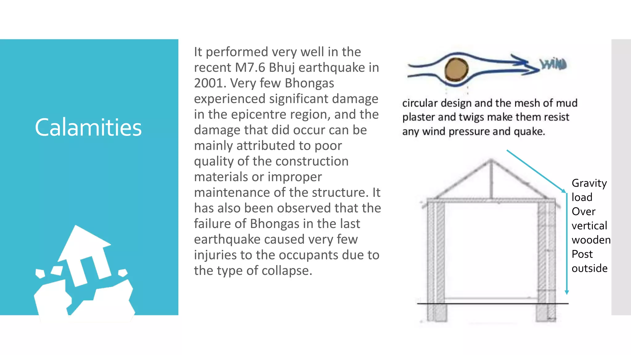 bhonga vernacular architecture of gujarat | PPTX