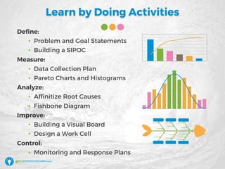 WEBINAR: How to Flip the Conventional Lean Six Sigma Classroom Approach ...