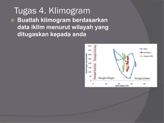 V. adaptasi lingkungan dalam peternakan | PDF