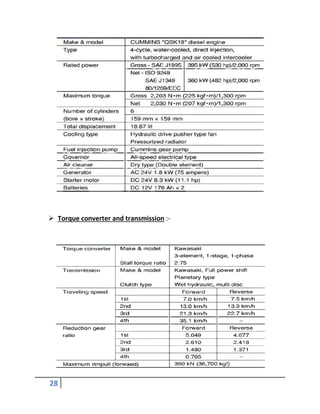V.t report ccl | PDF
