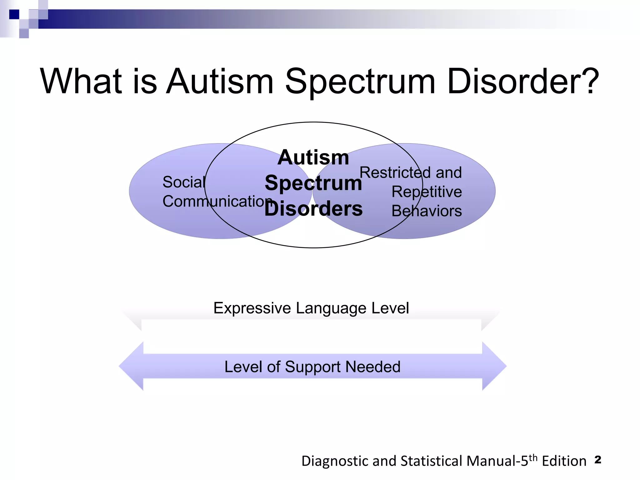 Prof. Dr. Vladimir Trajkovski-Etiology and pathogenesis of ASD | PDF