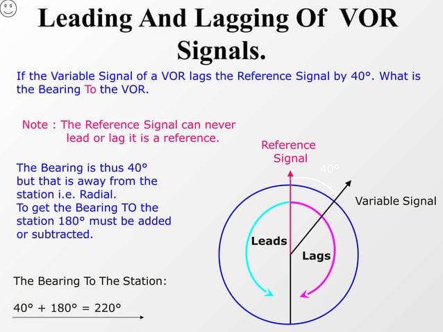 V.o.r ppt | PPTX | Musical Instruments | Hobbies & Interests