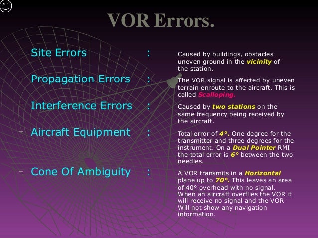 V.o.r ppt