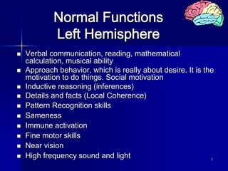 Prof. Dr. Vladimir Trajkovski - Mental Health Issues in ASD-10.05.2019