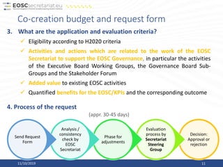 6. EOSC Secretariat and Landscaping | PPT