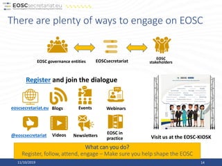 6. EOSC Secretariat and Landscaping | PPT