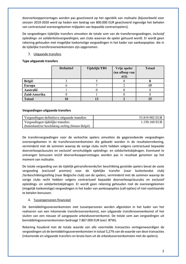 Bayat regelde 2 arbeidsovereenkomsten bij Club Brugge | PDF