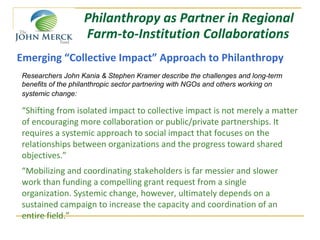 Regional Partnerships and Approaches to Farm to Institution - presentation | PPT