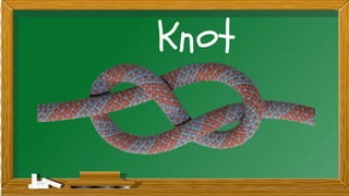 Book 1 Lesson 2 | PPTX