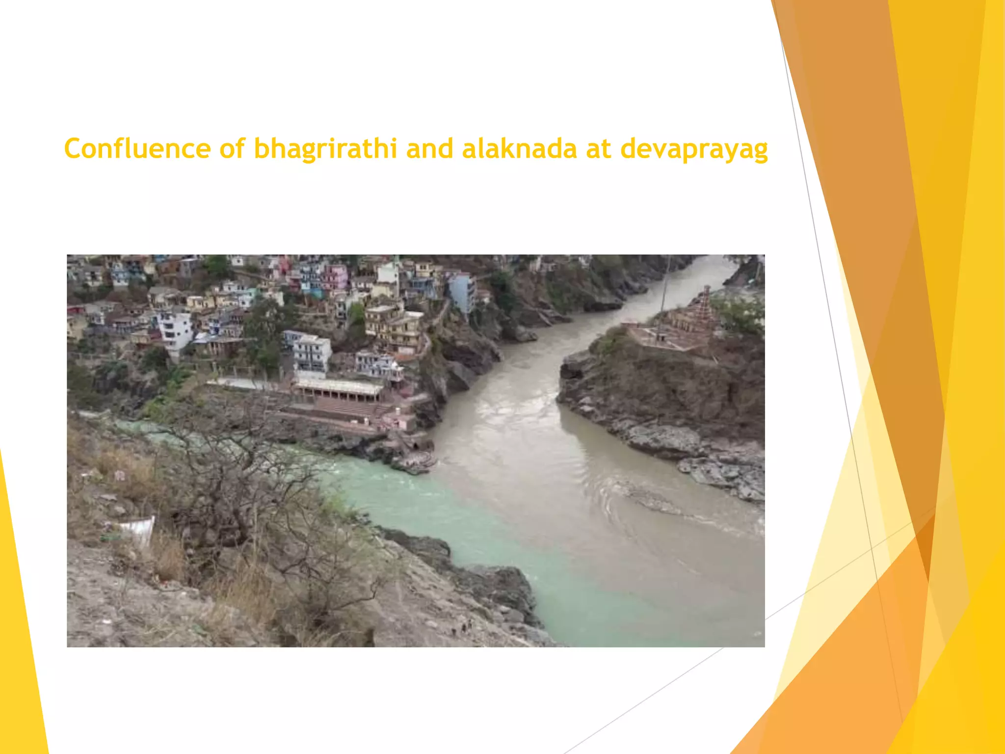 Chapter : DRAINAGE | PPTX