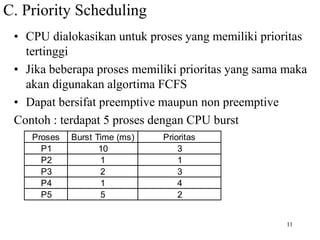 V. Penjadwalan Proses (1).ppt