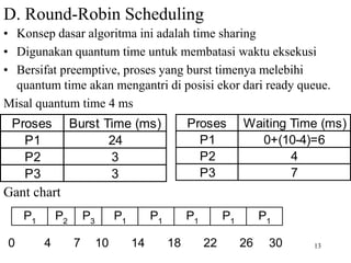 V. Penjadwalan Proses (1).ppt