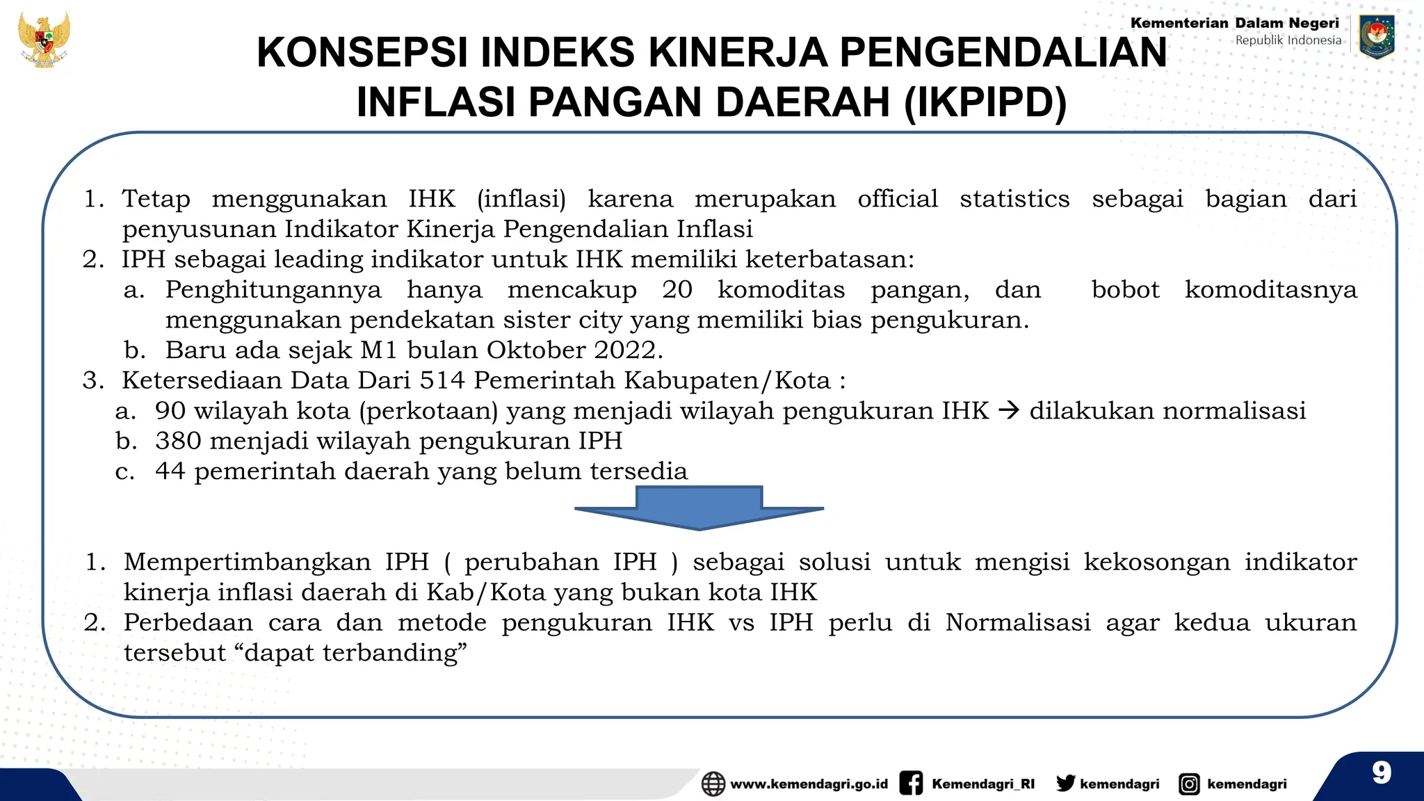 V.5 Indikator Kinerja Inflasi Daerah.pdf