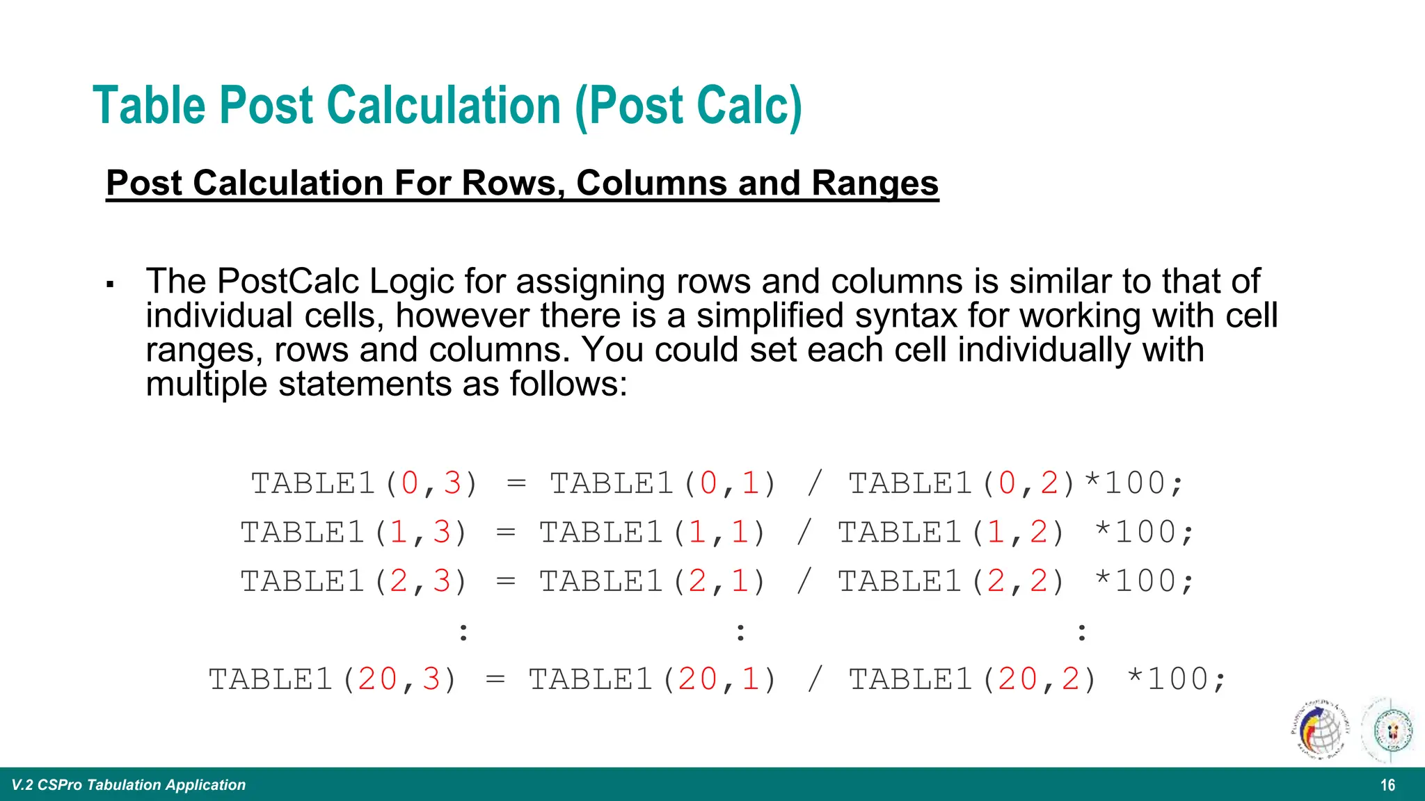 V.6 CSPro Tabulation Application_Creating Tables with PostCalc Application.pptx