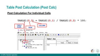 V.6 CSPro Tabulation Application_Creating Tables with PostCalc Application.pptx