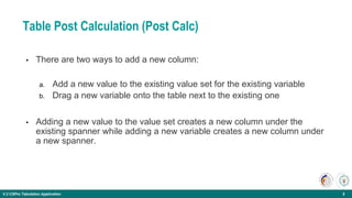 V.6 CSPro Tabulation Application_Creating Tables with PostCalc Application.pptx